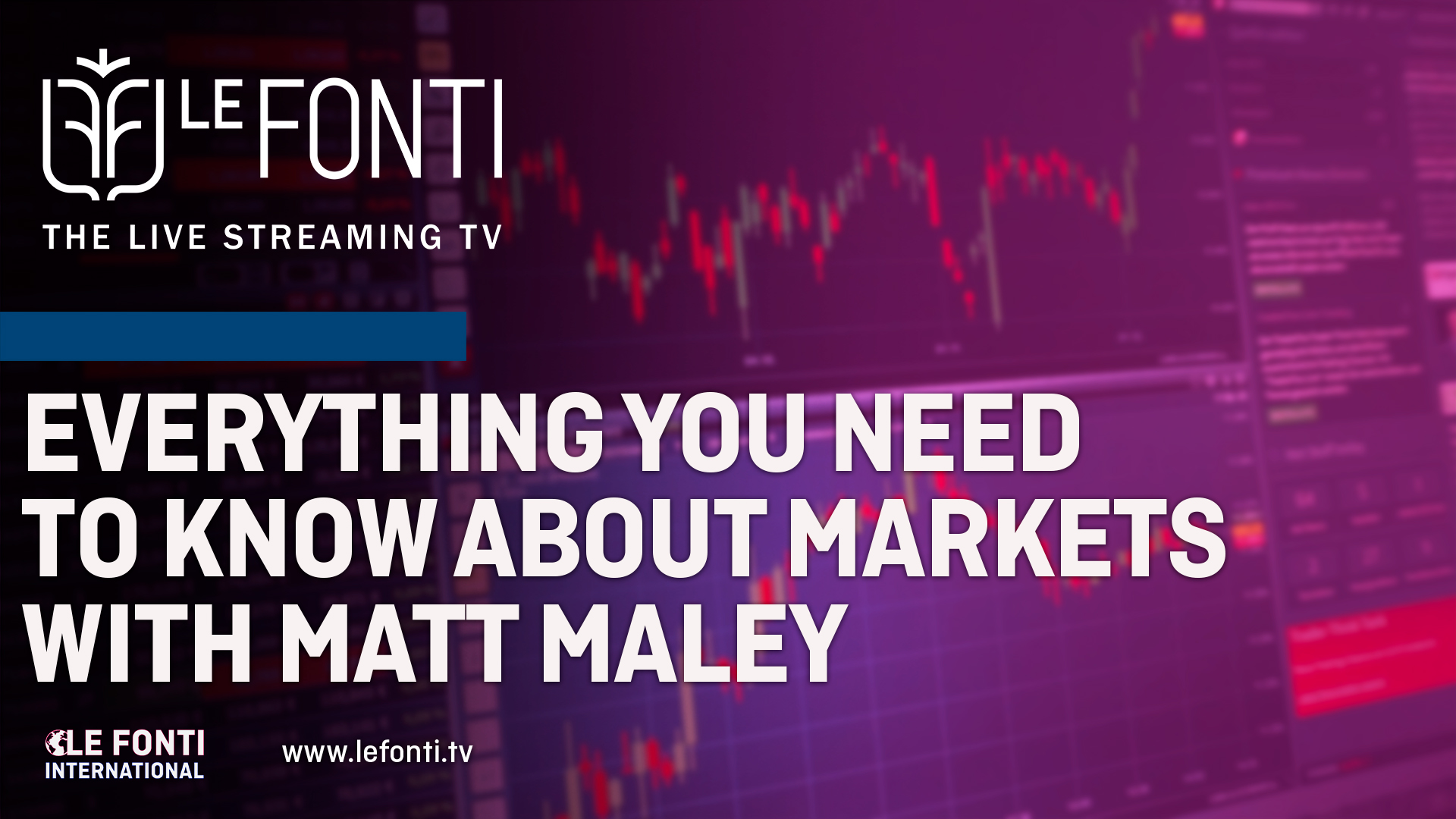 Everything you need to know about markets with Matt Maley